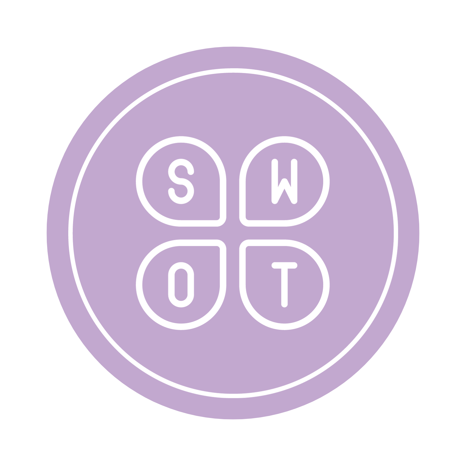 LF02 - Sortiment und Beschaffung